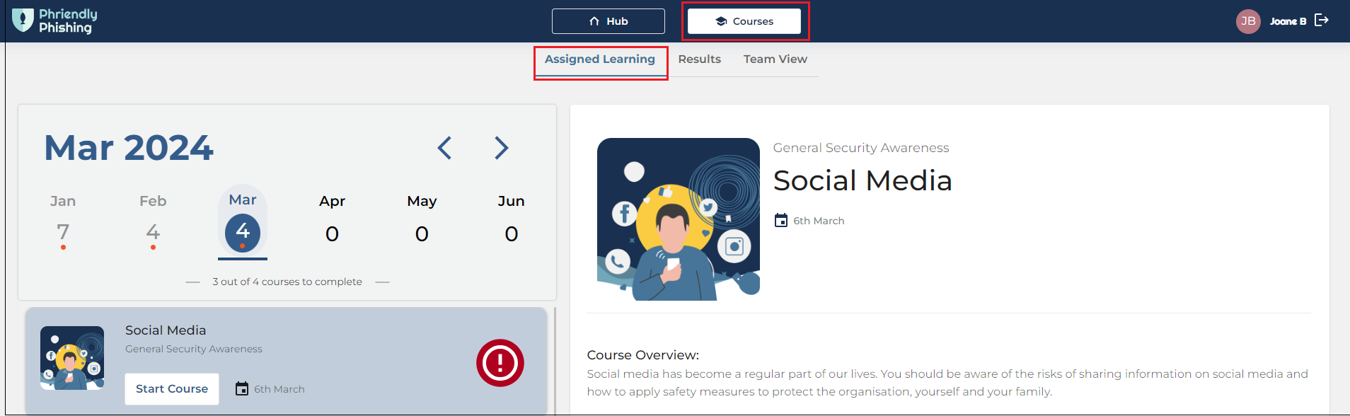 Learner Hub: Team Leader Experience – Phriendly Phishing Copyright © 2024